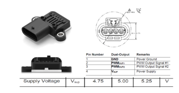 Power Supply Systems for car Controllers